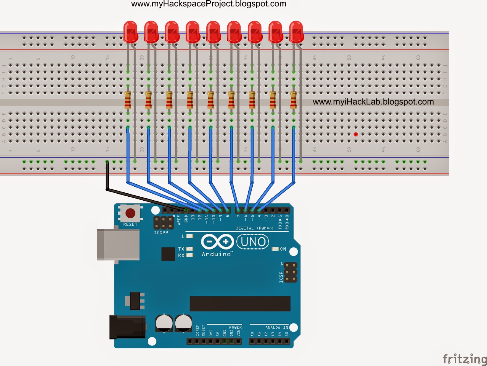 The Biotronics Project: The Police Siren Lights
