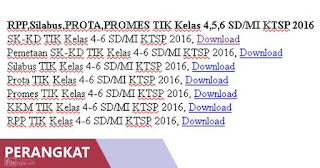 RPP,Silabus,PROTA,PROMES TIK Kelas 4,5,6 SD/MI KTSP 2016 | FileNya