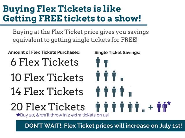 PHX Stages: Childsplay Flex Tickets