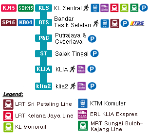 KLIA Express KLIA Transit Map