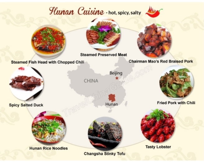 Chinese Cuisine - Features And Chinese Regional cuisine