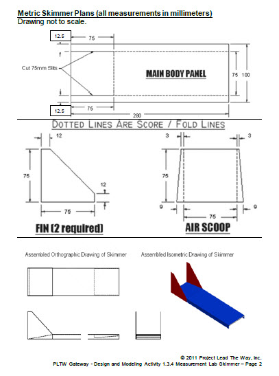 New Albany STEM (Technology): September 2018