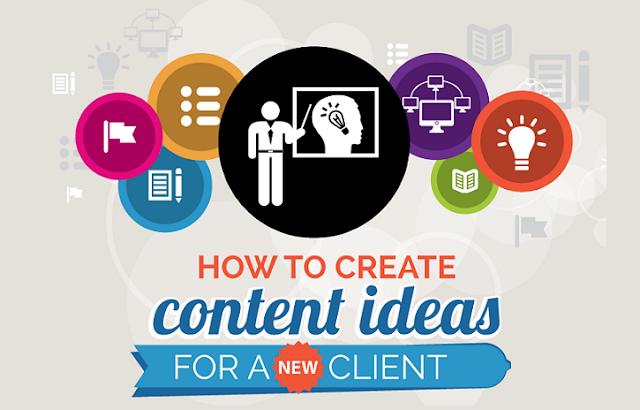 How To Create Content Ideas For A New Client [Infographic] - Visualistan