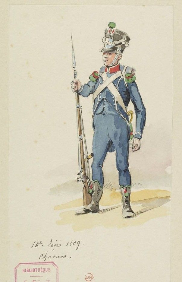 Uniforming the Past: 10e Legere 1809