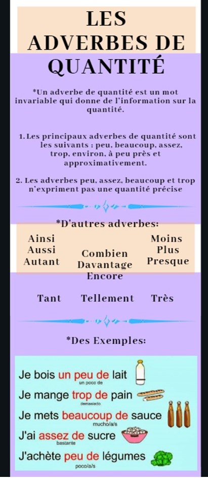 ALLEZ AU SUPERMARCHÉ