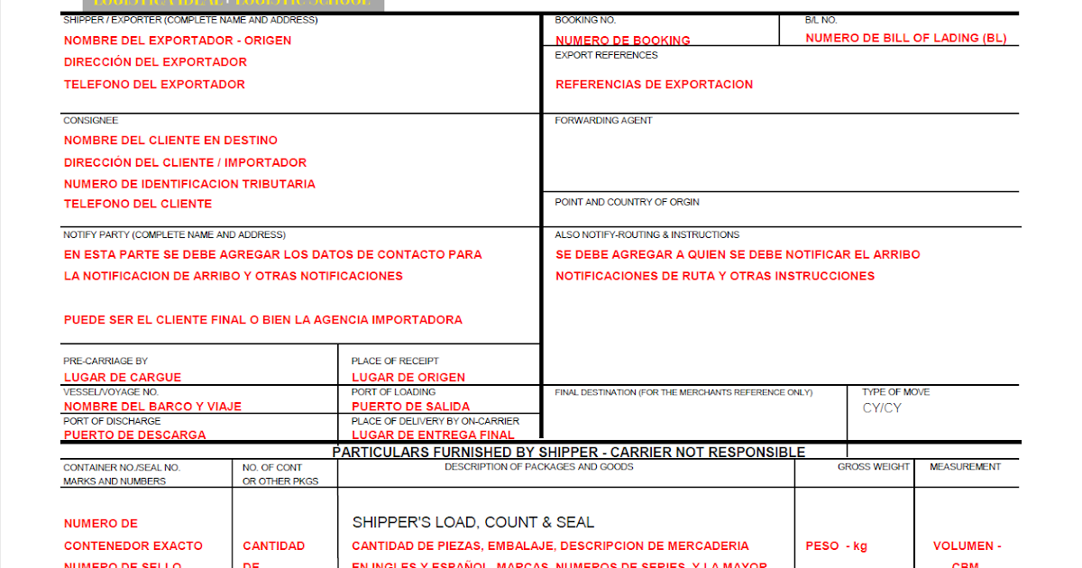 Que es un Bill of Lading ó BL