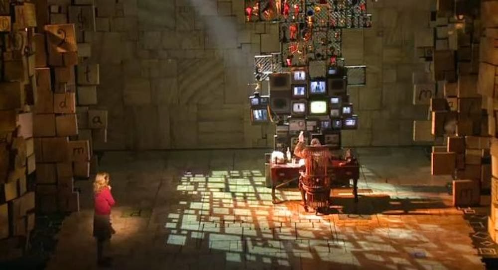 Production Design Work and Interests: Matilda The Musical