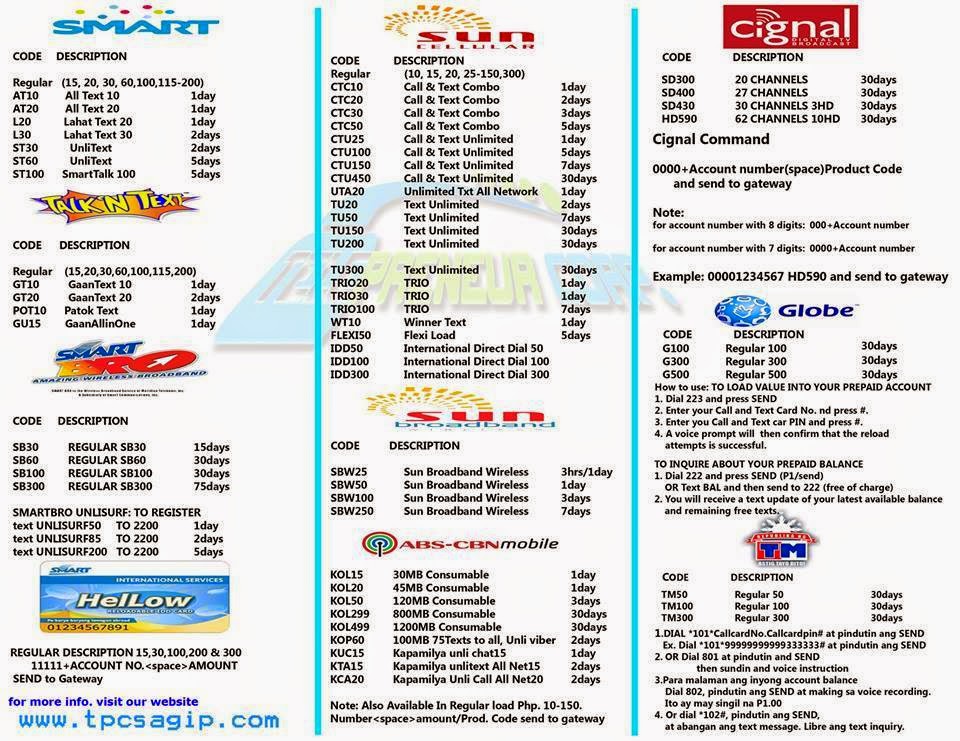TELEPRENEUR CORP: Telepreneur Corp