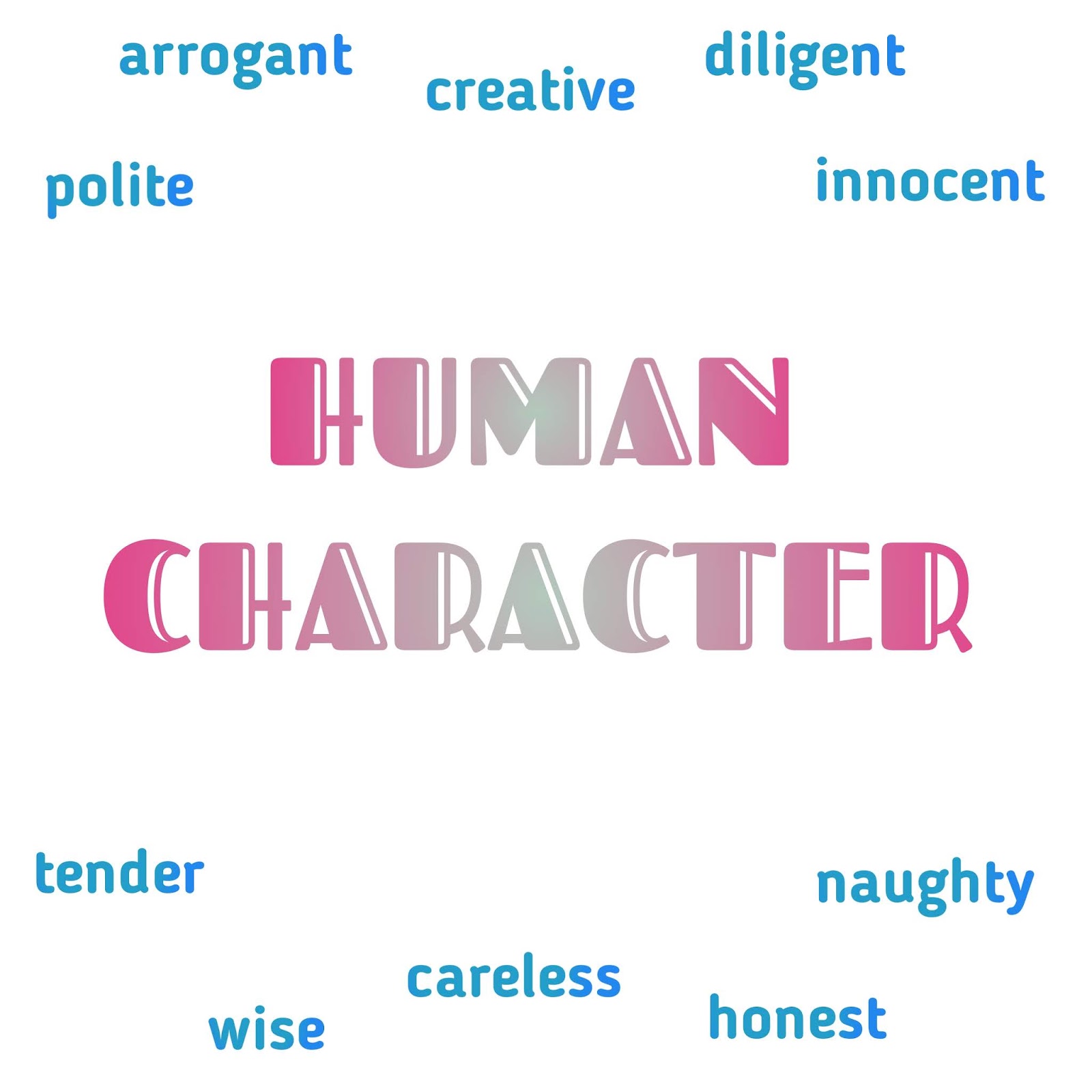 Human Character | Daftar Karakter atau Sifat Manusia ~ Dunia Bahasa Inggris