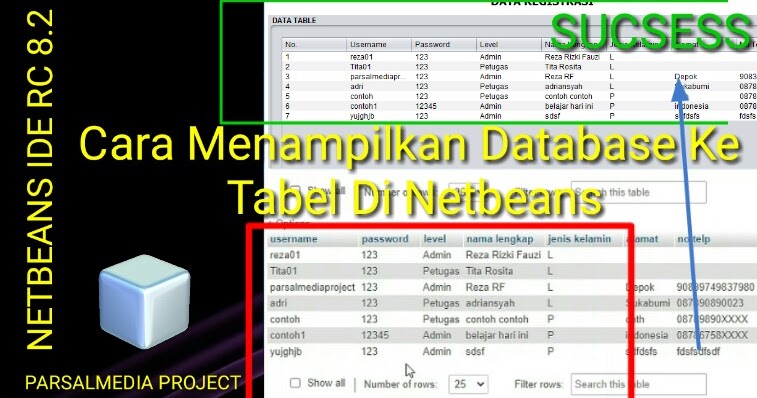 Cara Menampilkan Data Di Database Pada Tabel Java Netbeans Parsalmedia Project