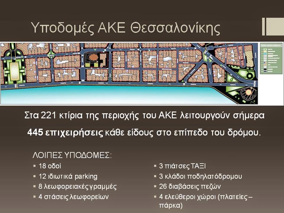 “THESS MALL” Η ΚΑΡΔΙΑ ΧΤΥΠΑ ΣΤΟ ΚΕΝΤΡΟ - ΩΡΑΙΟΚΑΣΤΡΟ
