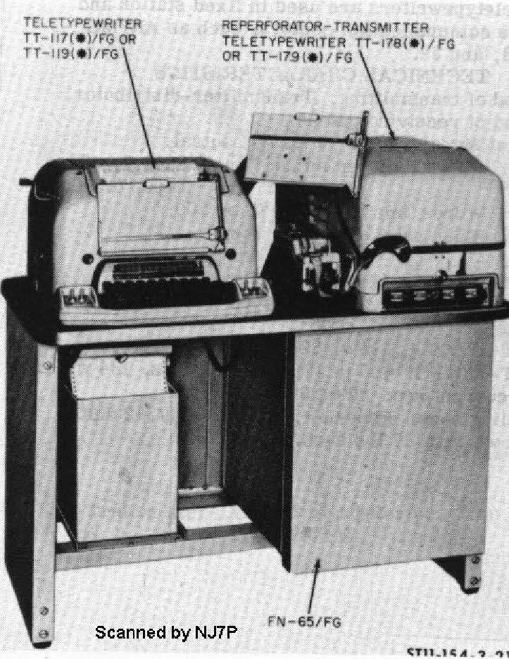Taipei Signal Army: SCM Kleinschmidt: The Army's Teletype During The ...