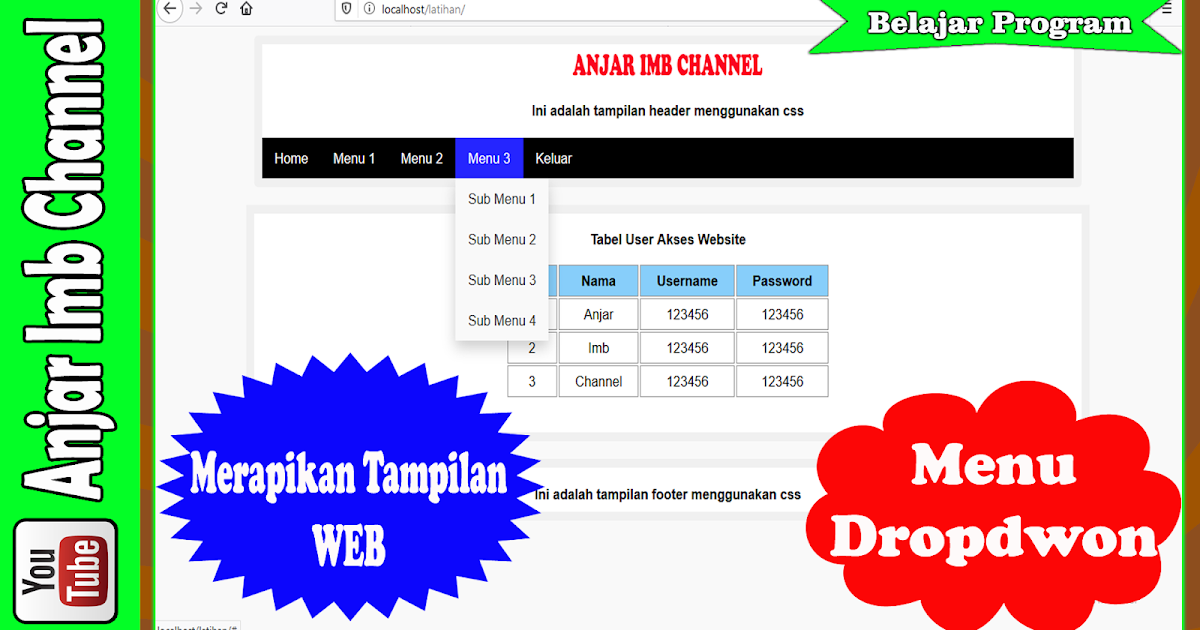 Anjar Imb: Merapikan tampilan website dan membuat menu dengan CSS
