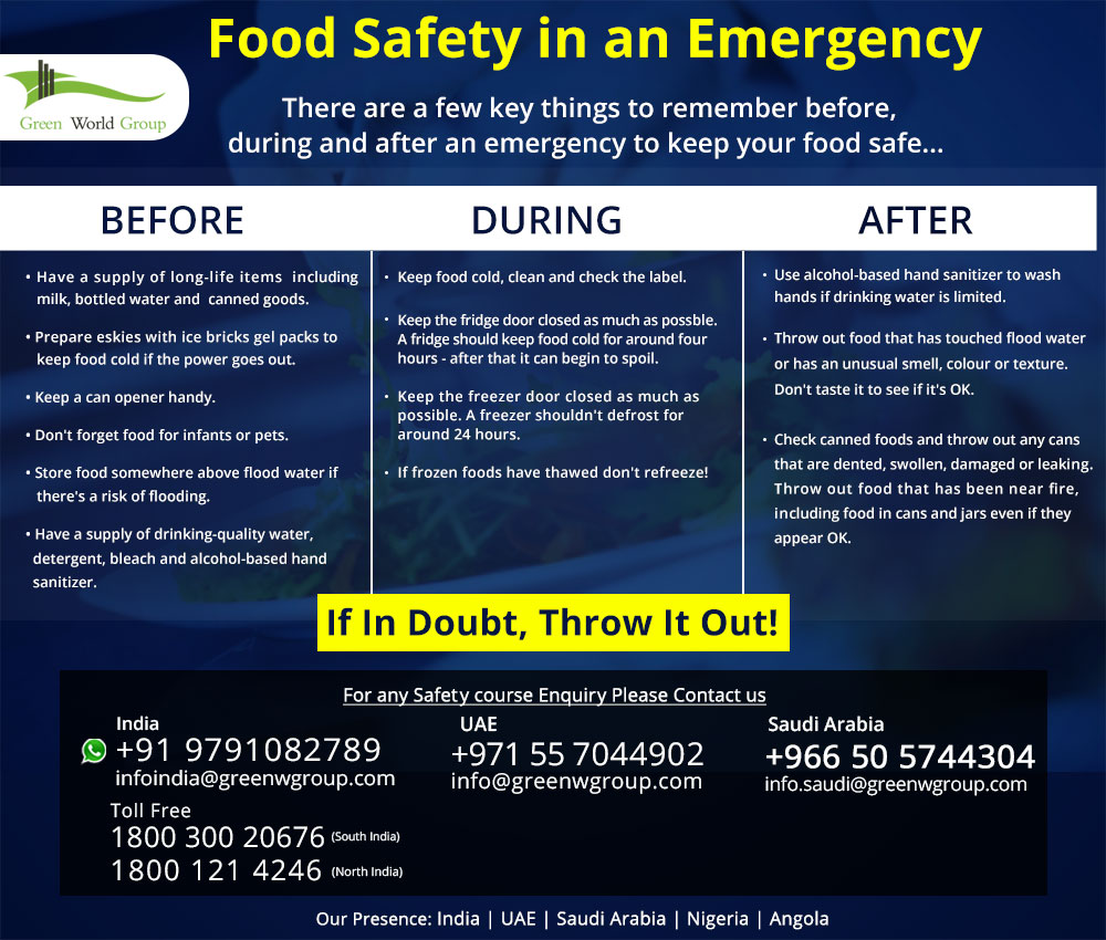 Tips for Food Safety in an Emergency - GWG