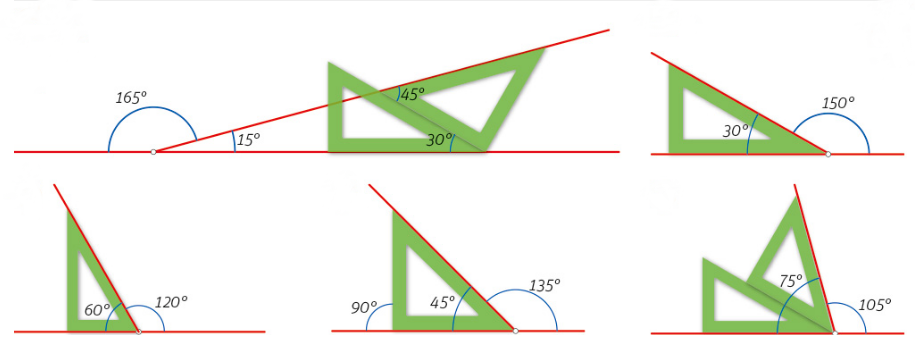 PROYECTOS DE TECNOLOGÍA: Escuadra y cartabón
