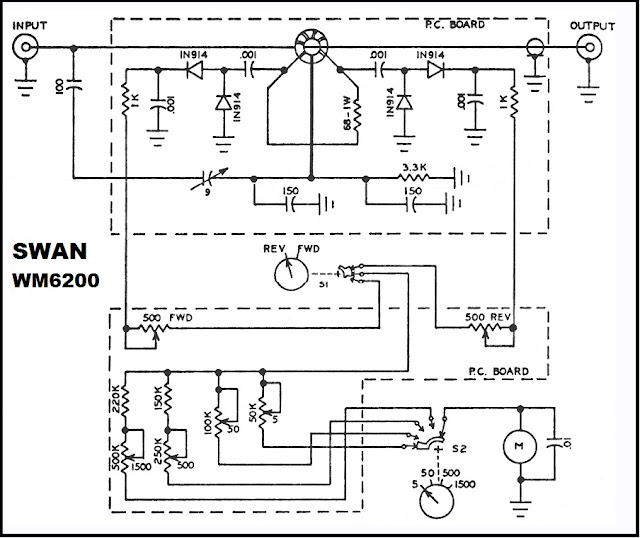L I C O T E L E C O M : DIAGRAMAS WATTIMETROS COMERCIAIS