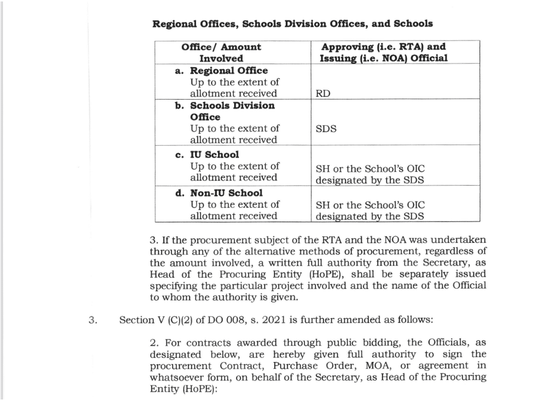 DepEd Order No.023, s. 2021: AMENDMENT TO DEPED ORDER NO. 008, S. 2021 ...