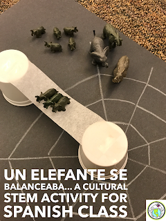 Un elefante se balanceaba STEM Activity for Elementary Spanish Classes ...