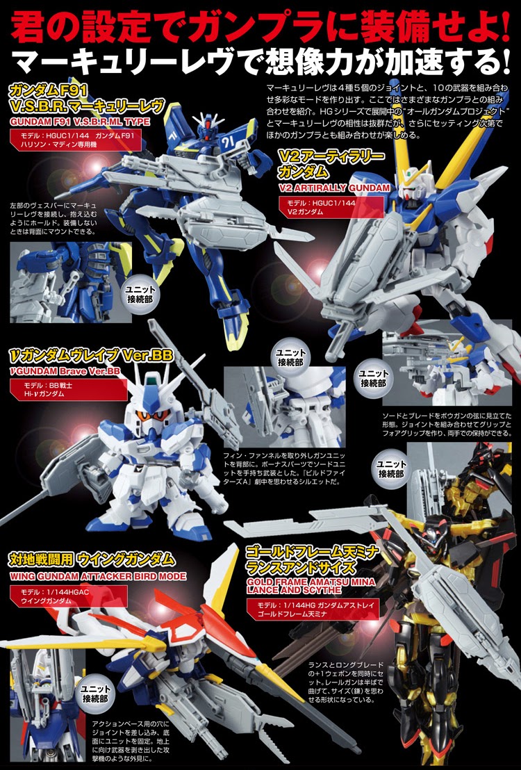 Gundam Build Fighters DOCUMENT x Gundam ACE "Weapon Mercury Lev"