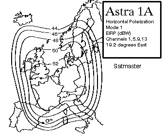 Astra Map of Europe
