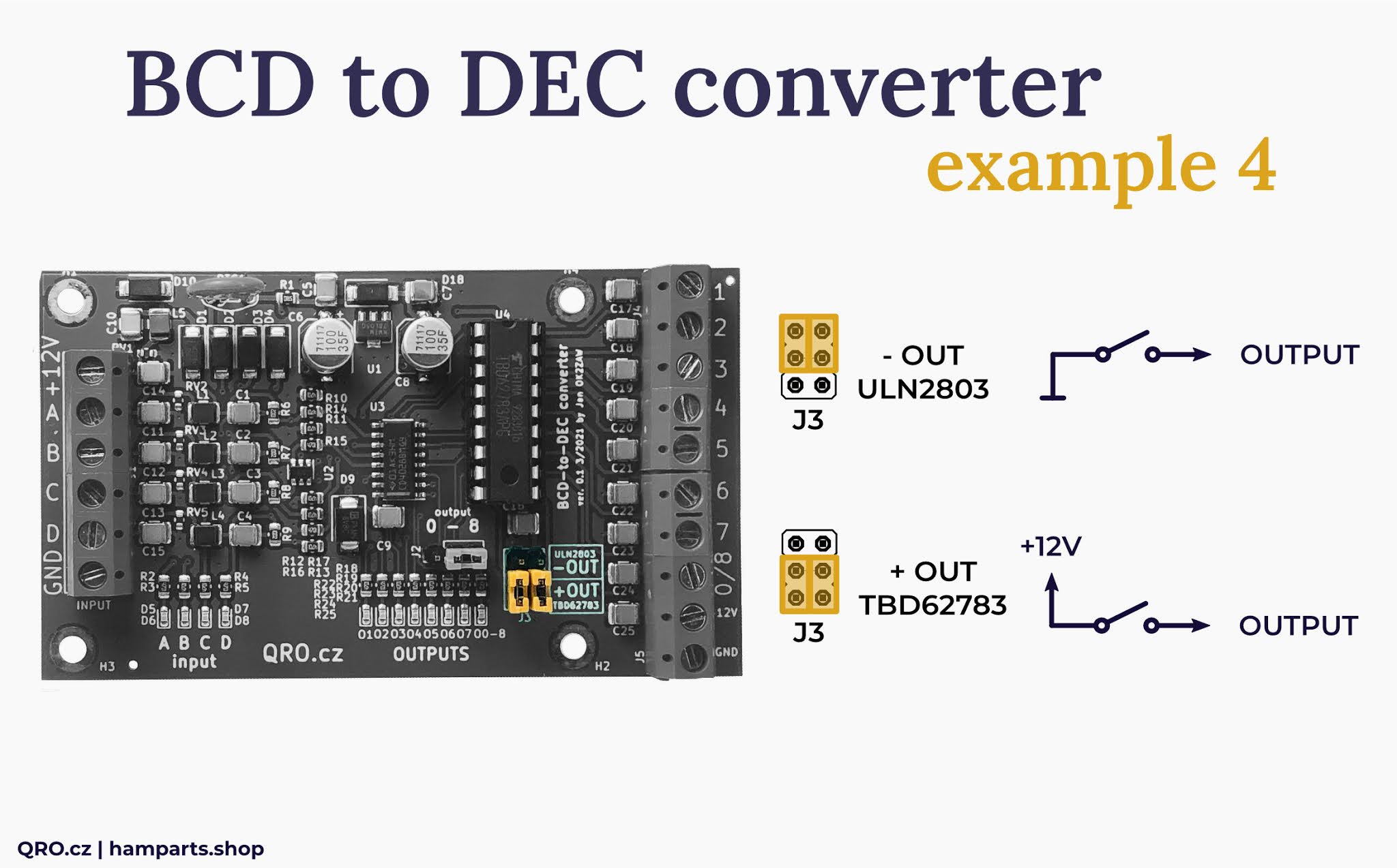 OK2ZAW - OL9A - OK4ZAW QRO.CZ blog: 2021