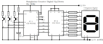 info seputar mekatronika: Jenis jenis counter