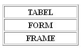 TABEL, FORM DAN FRAME - Master Wah