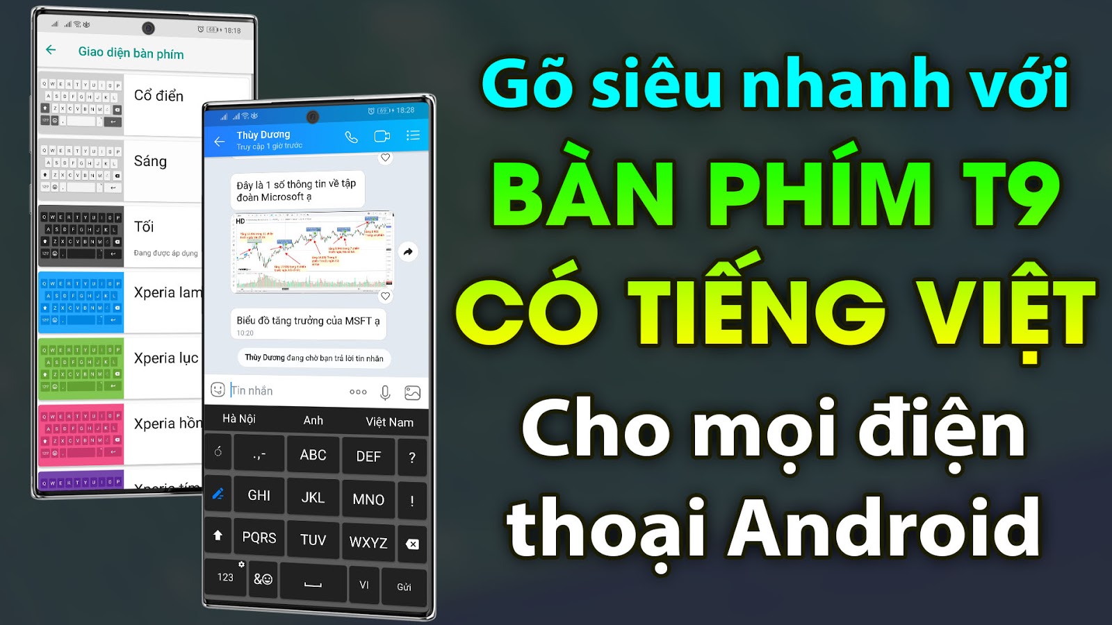 Chia sẻ bộ Bàn Phím T9 Tiếng Việt Xperia Keyboard lên mọi điện thoại ...