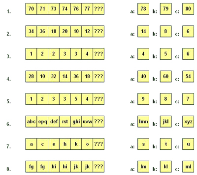 Pensamiento Lógico Matemático.: 2015