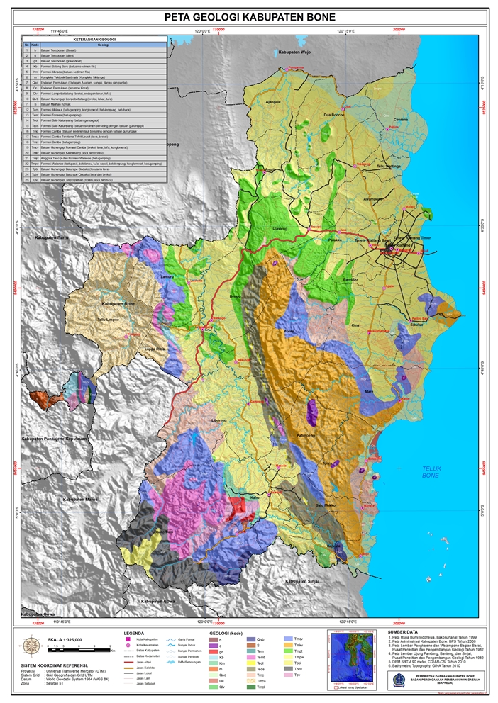 Komunitas ATLAS: Kabupaten Bone