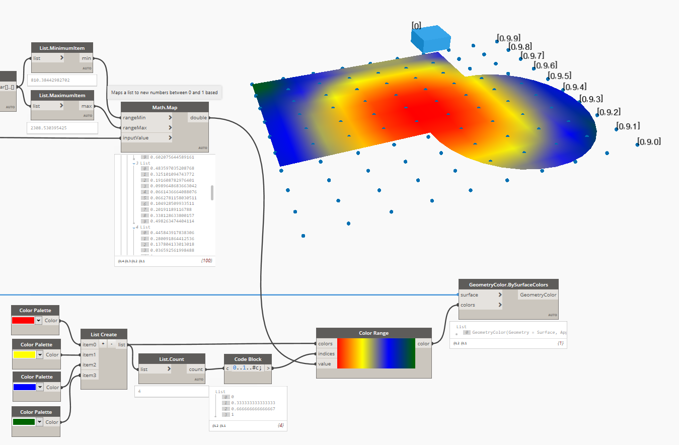 Ik Leer BIM: Fun with heatmaps