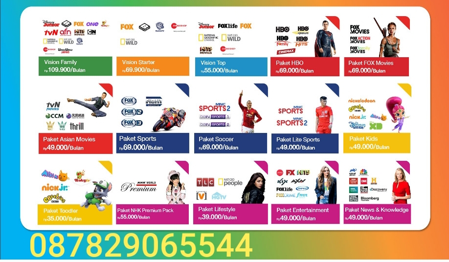 INDOVISION BANDUNG / langsung pasang: ALAMAT KANTOR INDOVISION / MNC ...