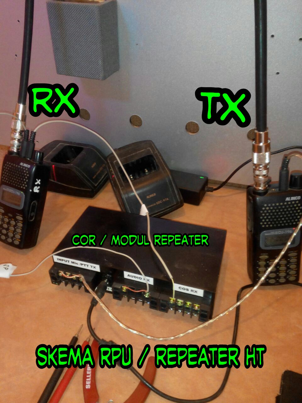 HOBBY RADIO COMMUNICATION REPEATER HT VHF/UHF: INTERFACE COR REPEATER HT