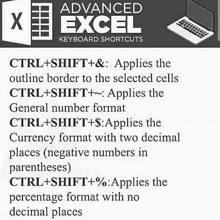 Microsoft Excel Shortcut keys