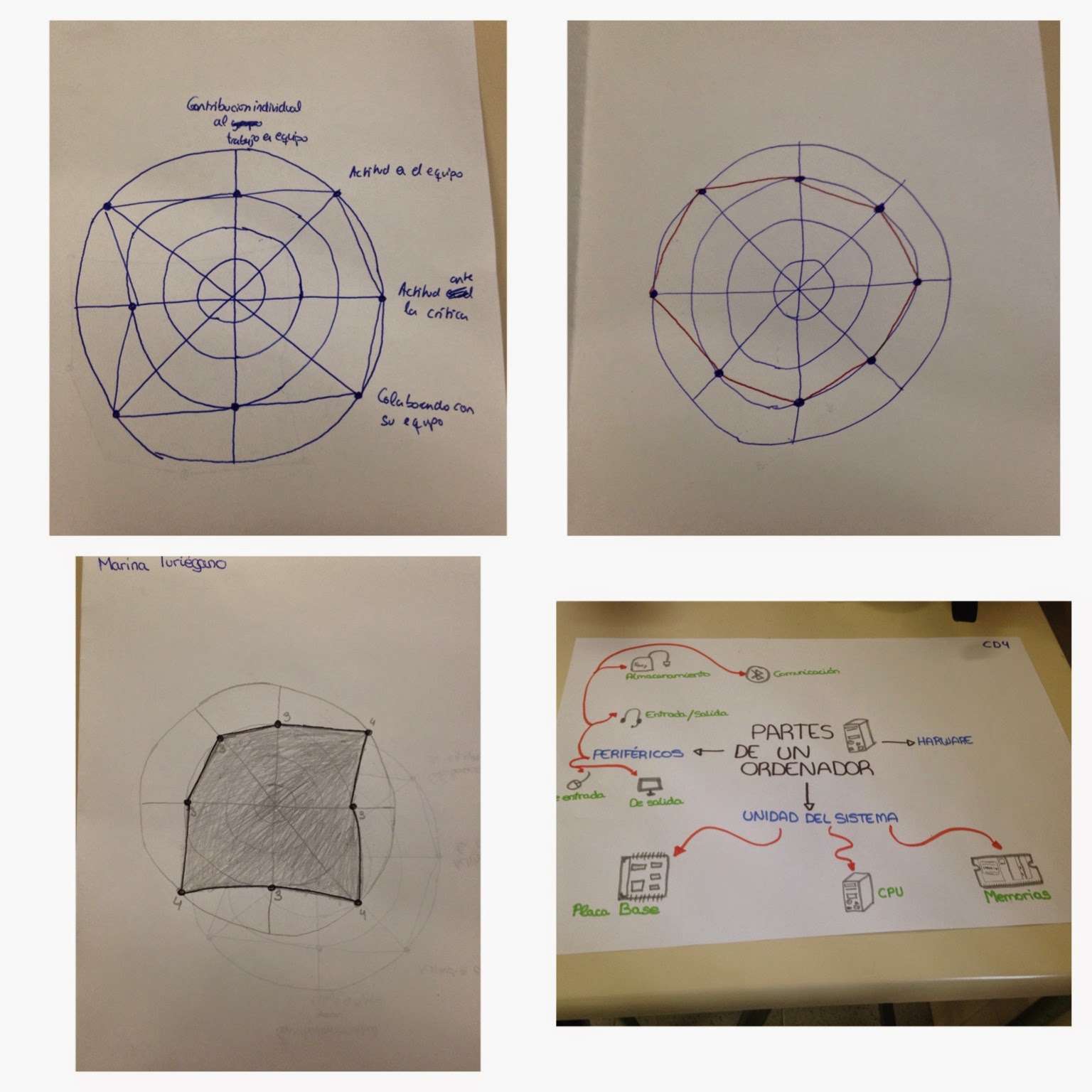 Aula 1ºC: CRÓNICA PERIODÍSTICA