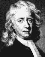 Famous Mathematicians