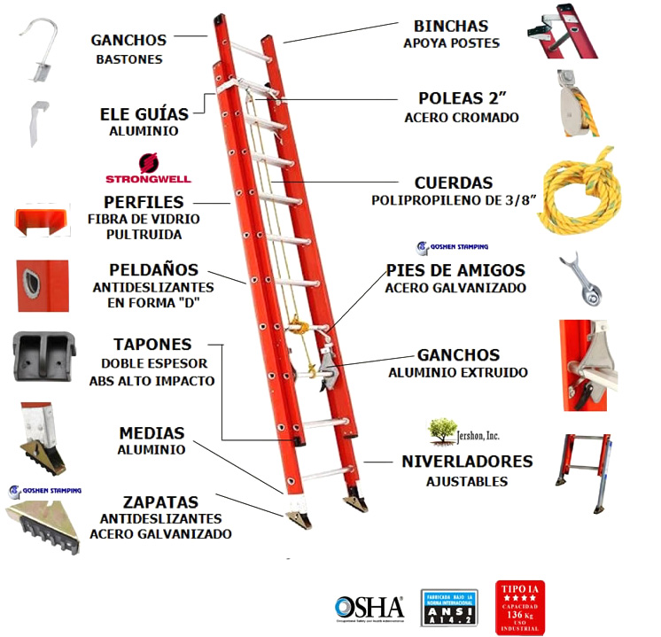 IFSTA Fire Service Ground Ladders