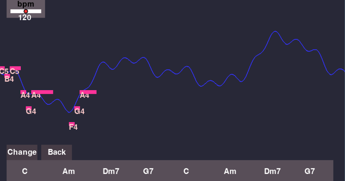 Python Music Composition