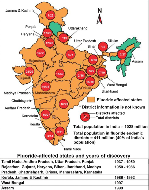 Daily Current Affairs 9 October 2020 | UPSC Current Affairs 2020
