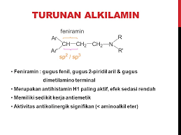 KIMIA MEDISINAL-ANTIHISTAMIN