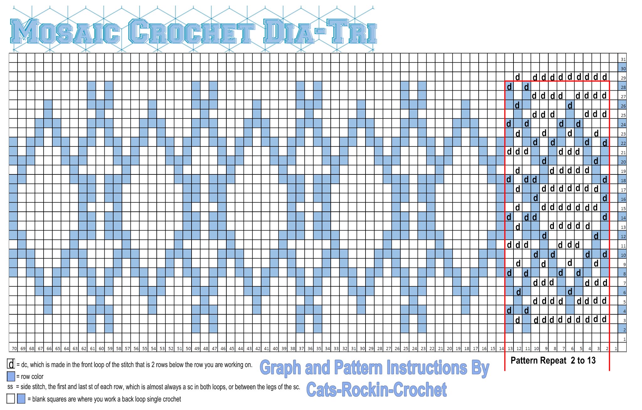 Free Crochet Patterns By Cats-Rockin-Crochet
