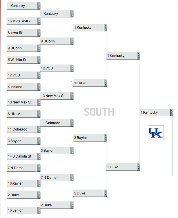 24/7 Sports Zone: March Madness Preview