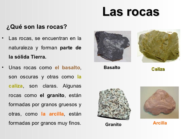 En busca del corazón verde: RELIEVE: ROCAS Y MINERALES 4º