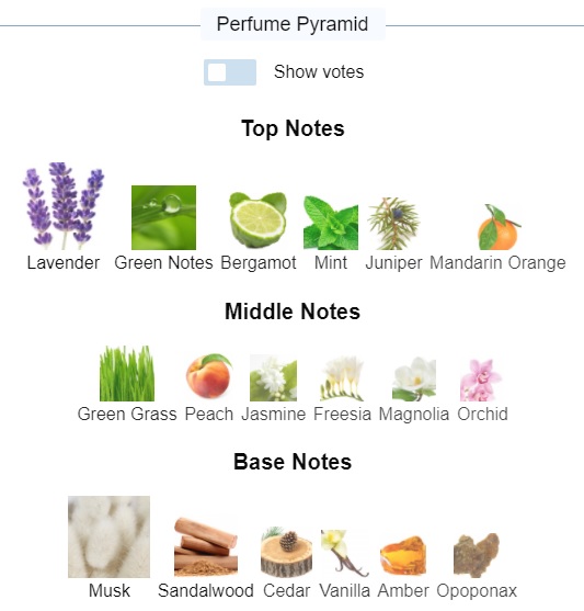 Cosmética en Acción: El Perfume del Mes – “CK Be” de CALVIN KLEIN