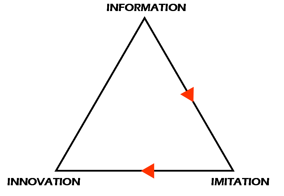 Tim Catchim: 203. Discipleship and Missional Effectiveness