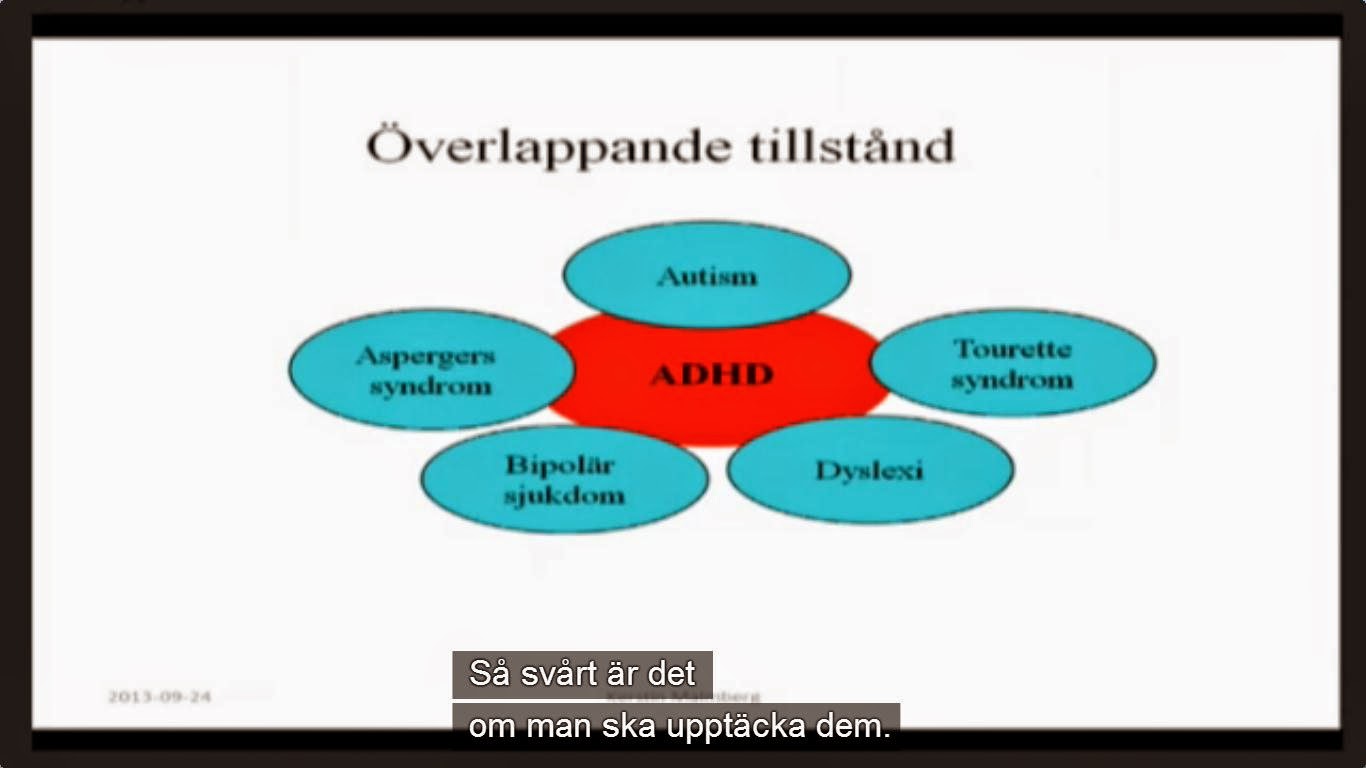 Charlotta Wastesons bollplank: Hur du känner igen elever med adhd och ...