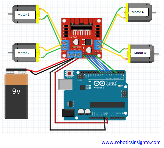 Control Motor Driver Speed Using Arduino