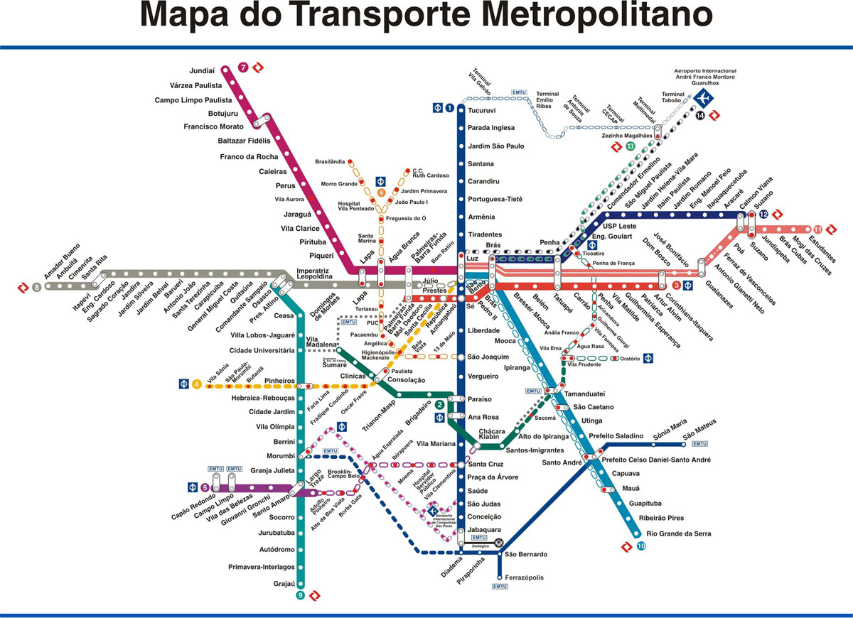 Mapa do Metrô de São Paulo