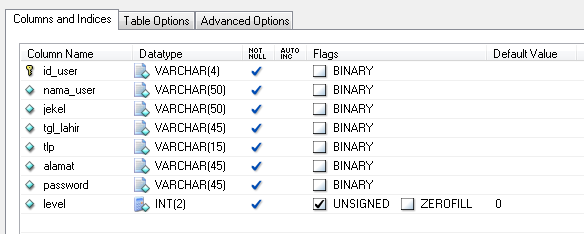 Membuat Aplikasi Rental VCD sederhana dengan JAVA(NETBEANS) | Ben B B ...