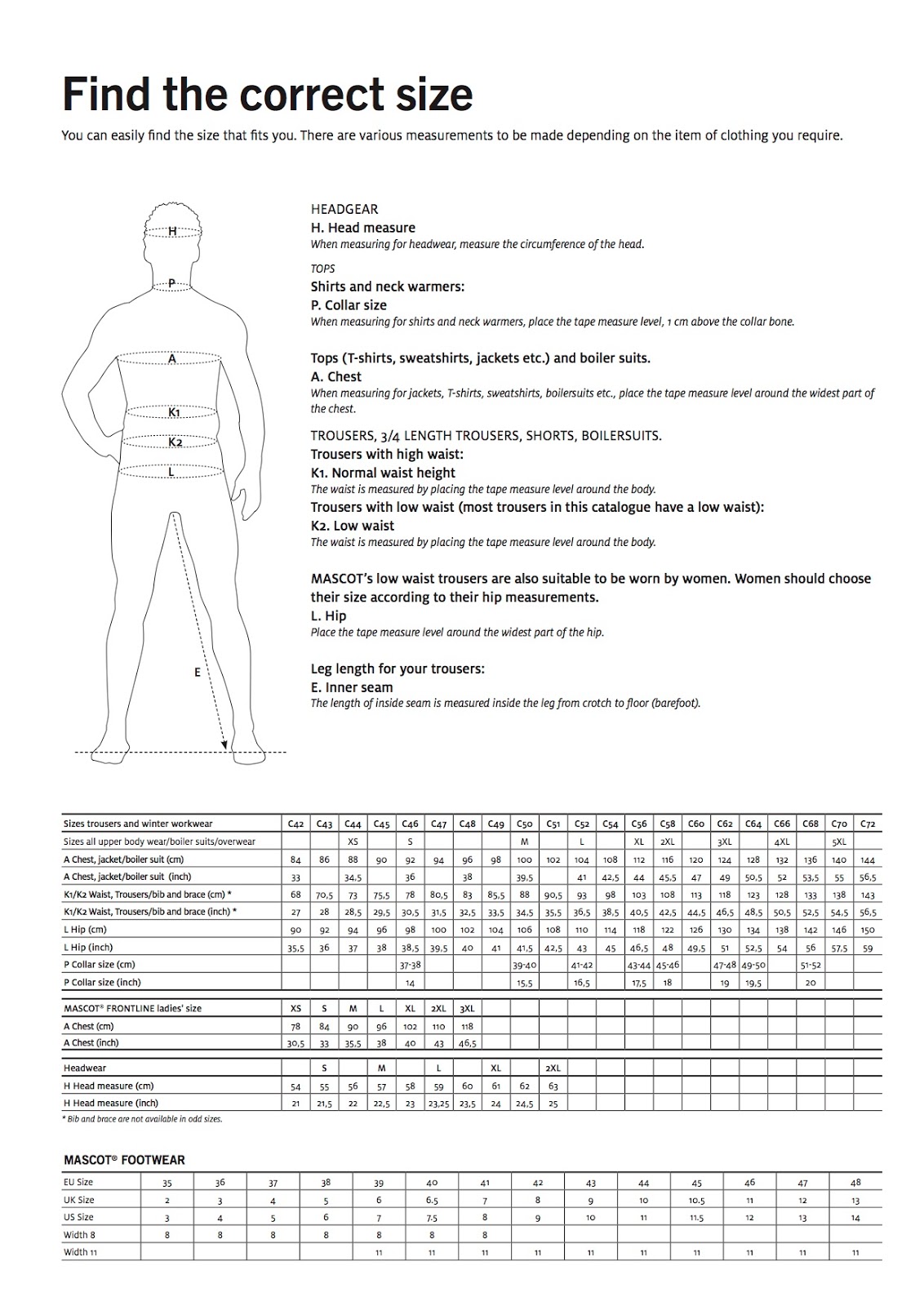 ROCKIN WALLS: Work Pants with Knee Pads SOLD IN USA: Armed Workwear ...
